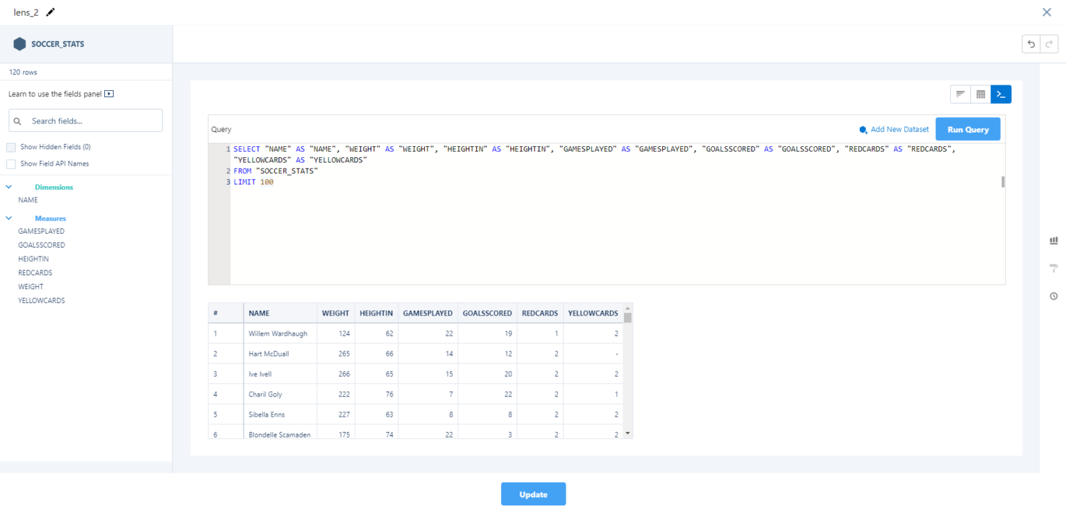 How To Leverage The Snowflake To Salesforce Crm Analytics Direct Data