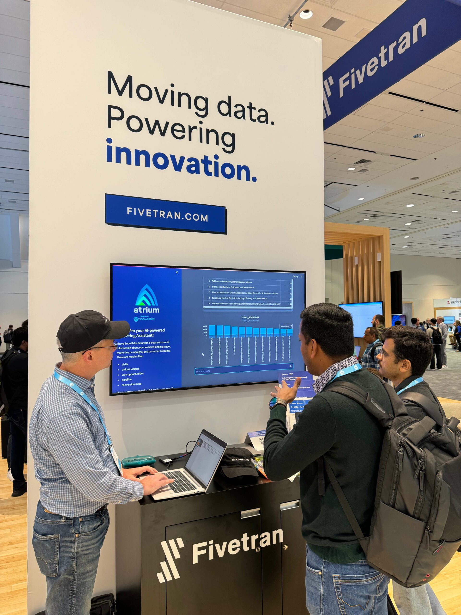 6 Takeaways from Snowflake Summit 2024 - Atrium 6 Takeaways from Snowflake Summit 2024 - Atrium