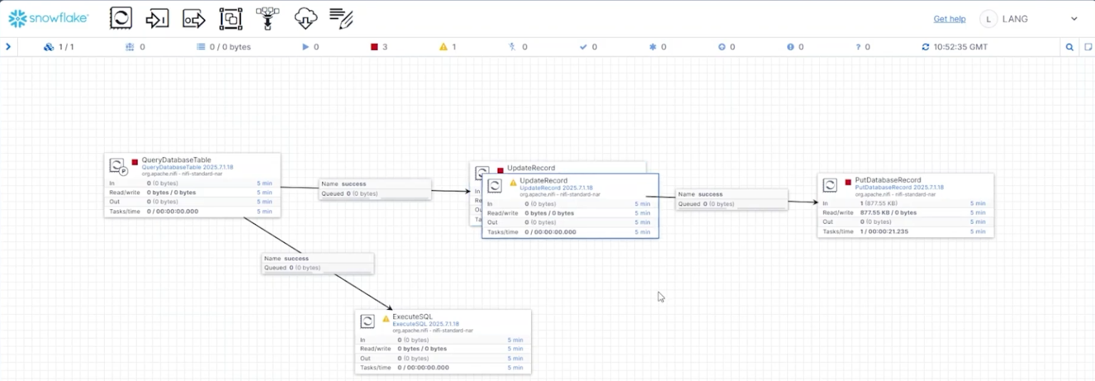 Snowflake OpenFlow: Simplify Complex Data Workflows | Atrium